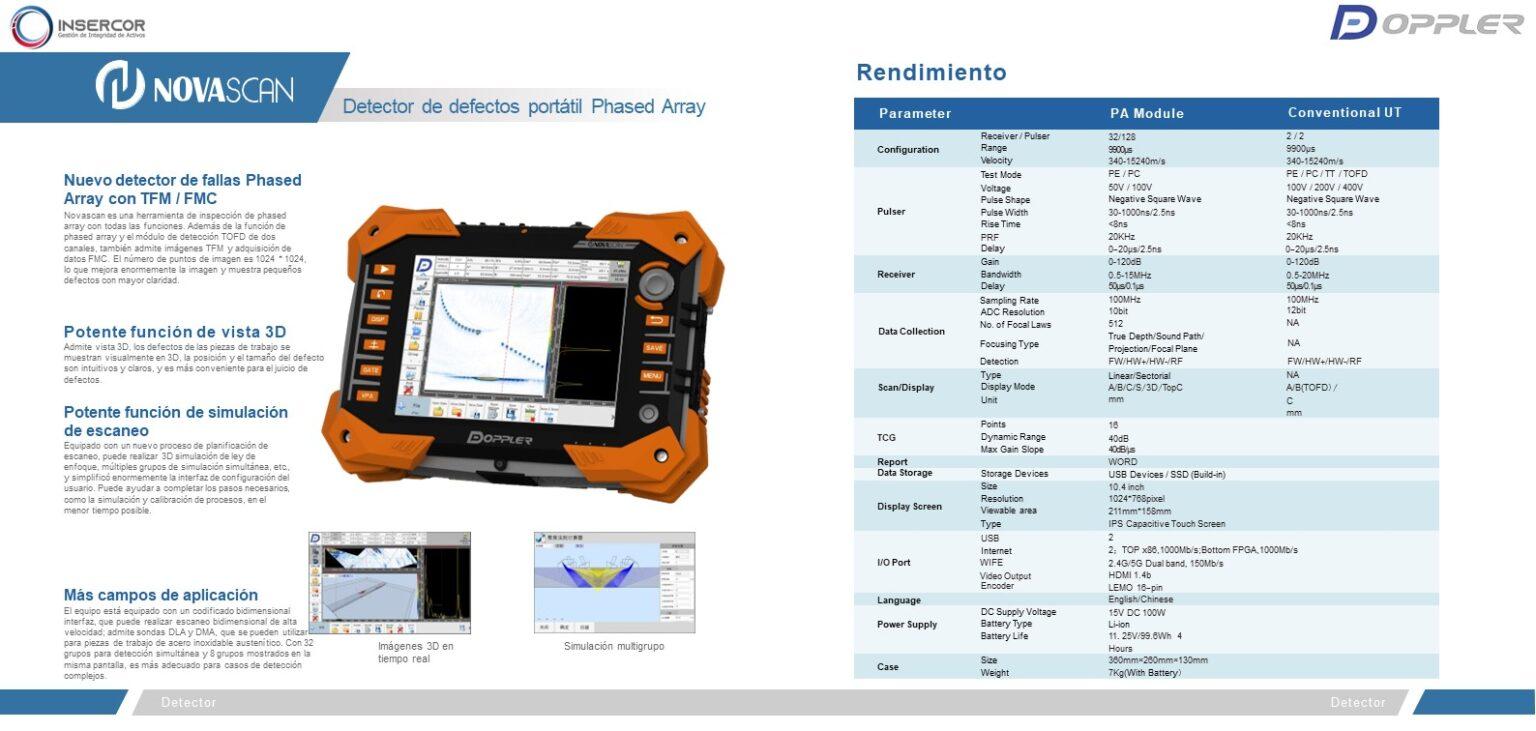Kit Retriever RBSA Cosasco 2500 PSI